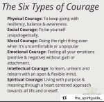 Different types of courage – No Half Measures
