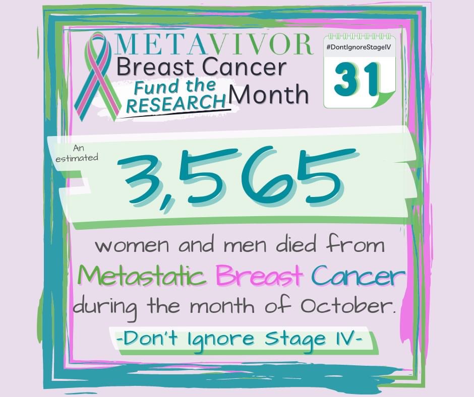 Bcam 2021 Day 31 And Happy Halloween No Half Measures